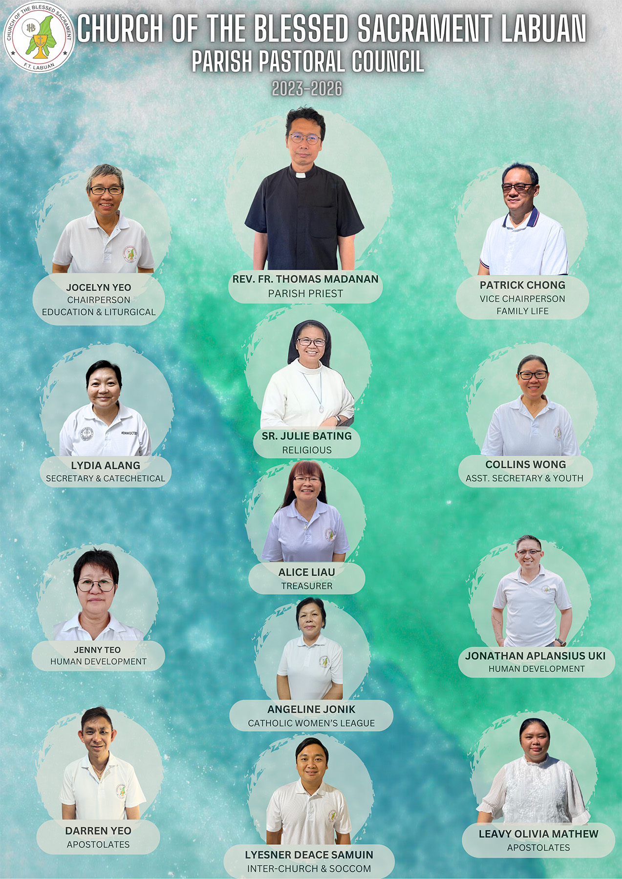 PARISH PASTORAL COUNCIL (2023-2026)